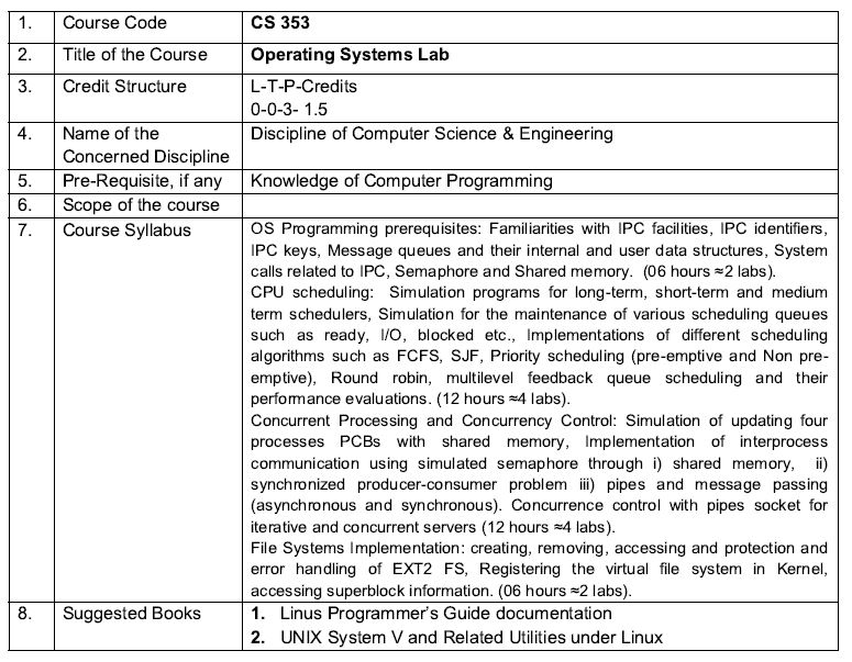 CS 353 | Operating Systems Lab